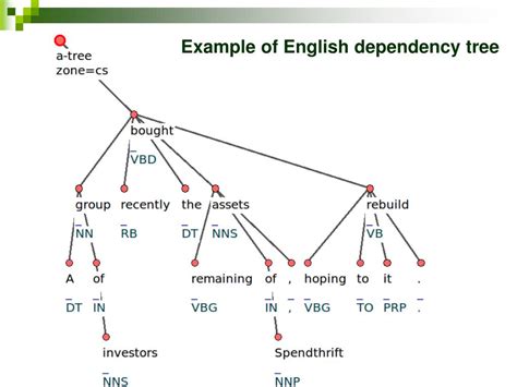 ppt unsupervised dependency parsing powerpoint presentation free