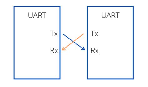 karma lhakee fab academy