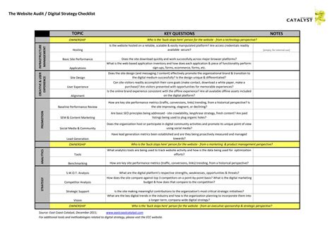 Website Audit Checklist Pdf