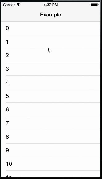 Github Star Zerostzpulltorefresh Ui Component Like Actionbar Pulltorefresh Of Android For Ios