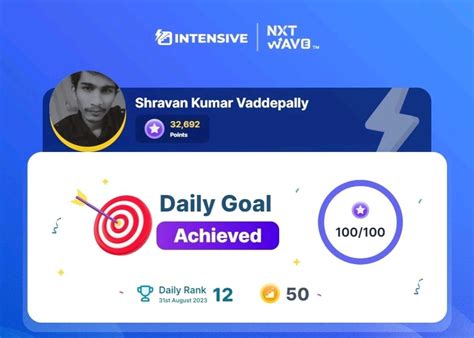 Shravan Kumar On Linkedin Day4 30daysofcodechallenge Javascript