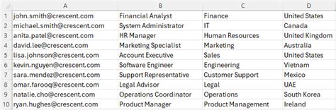 Import Csv How To Read A Csv File In Powershell Sharepoint Diary