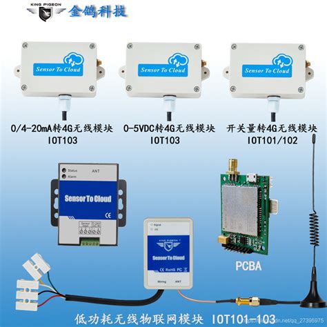 4g物联网模块的通讯原理介绍 物联网模块是什么原理 csdn博客