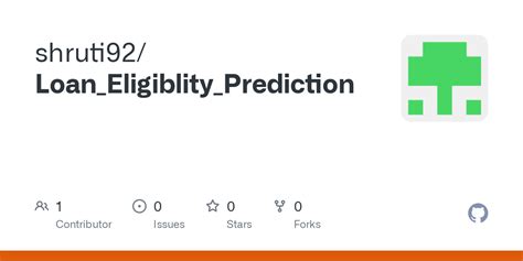 GitHub Shruti Loan Eligiblity Prediction