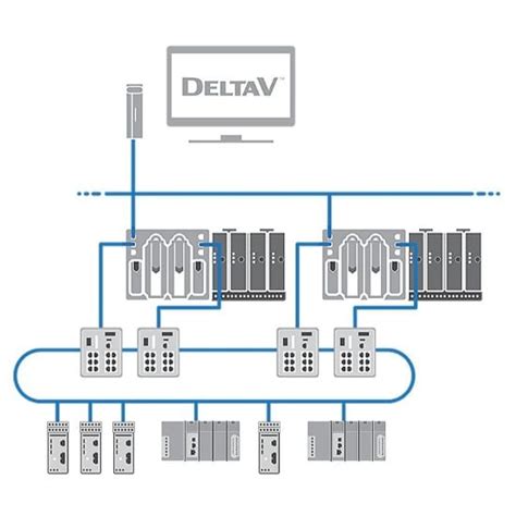Emerson Updates Deltav Automation Platform To Enhance Process Control