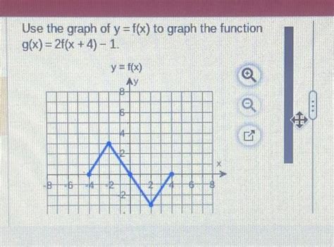 Solved Use The Graph Of Y F X To Graph The Function Chegg Com