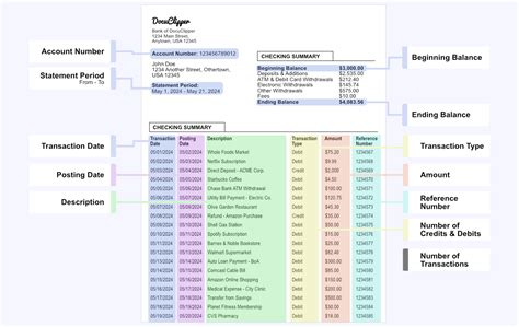 Convert Pdf To Qbo Instantly With The Best Bank Statement Converter Docuclipper