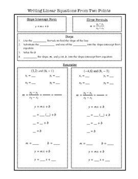 Writing Linear Equations Given Two Points Notes By Ms W TPT