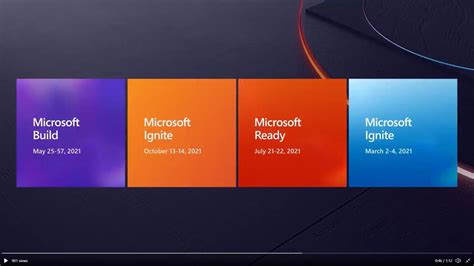 Are These The Confirmed Dates For Microsoft Build Windows Central