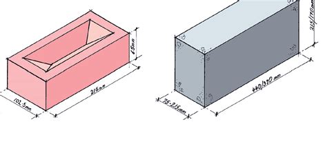 A Background To Masonry Design Eurocode 6 Structures Centre