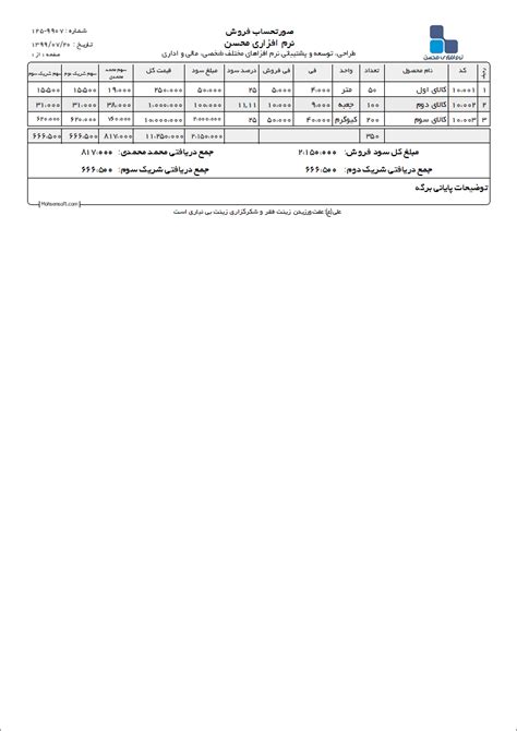 لیست فروش A4 P نرم افزاری محسن