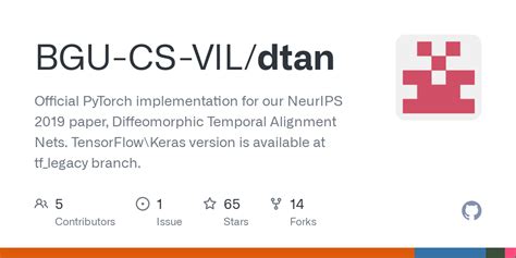 GitHub BGU CS VIL Dtan Official PyTorch Implementation For Our NeurIPS Paper