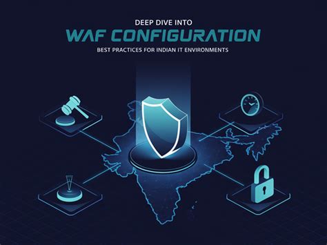 Deep Dive Into Waf Configuration Best Practices For Indian It Environments