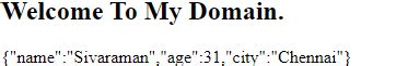 JavaScript JSON To String JavaScript JSON To String With Examples