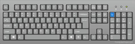 computer keyboard with caps lock light sale online