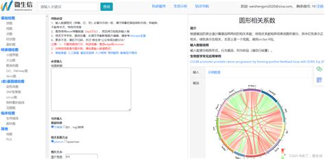 在线绘制“美貌与智慧并重”的圆形相关系数弦图,给文章加分!在线相关性圈图绘制 Csdn博客 在线绘制“美貌与智慧并重”的圆形相关系数弦图,给文章加分!在线相关性圈图绘制 Csdn博客