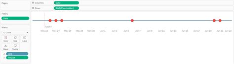 How To Make A Timeline In Tableau Playfair