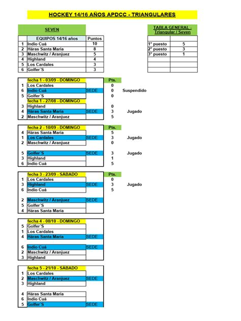 Seven Triangular 14 16 Hockey Pdf