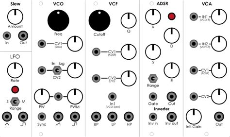 DIY Synth Customer Examples