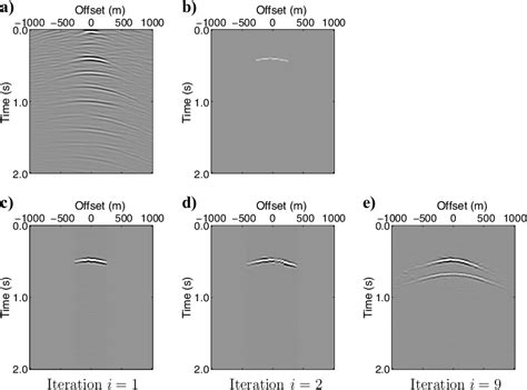 figure 3 from estimation of primaries by sparse inversion from passive
