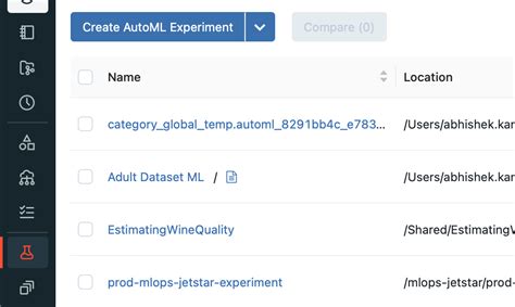 Introduction To Machine Learning With Spark Ml Iii Helping Ninja