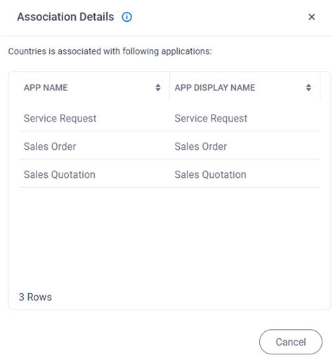 Association Details Screen