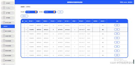 java php node js python律师事务所流程审批系统【2024年毕设】 csdn博客