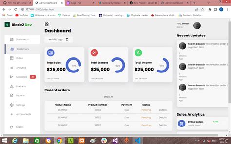 Github Omarmazin Admin Panel An Admin Dashboard Design Allows You To See Your Insights As A