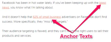 What Is Anchor Text The Importance Of Anchor Text In Seo Edge Marketing