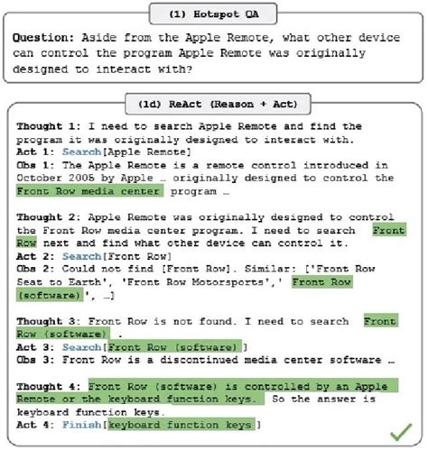 Build Llm Application Step By Step Tomos Blog