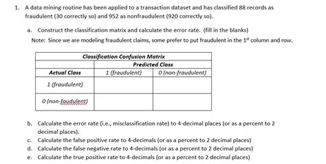 solved a data mining routine has been applied to a