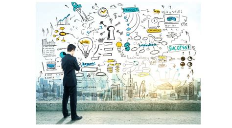 Agile Safe Scaledagile Programincrementplanning Continuouslearning… Scrumz Llc