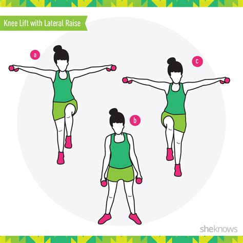 The 10 Best Functional Exercises For A Full Body Workout Health
