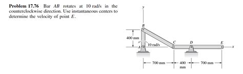 Bar AB Rotates At Rad S In The Counterclockwise Chegg