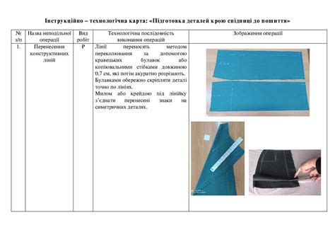 Інструкційно технологічна карта Підготовка спідниці до пошиття Інші методичні матеріали