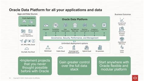 Oracle Cloud Infrastructure Overview Deck Pptx