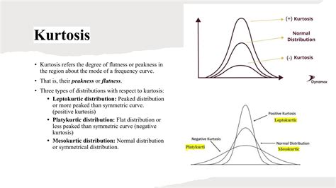 Variability Skewness And Kurtosis In Statistics Ppt