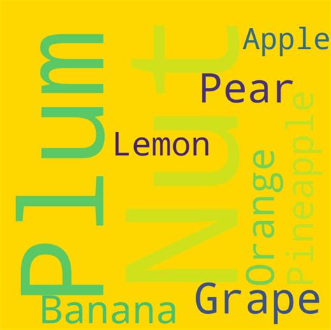 Python How To Use The Item Price As The Text Frequency In A Wordcloud