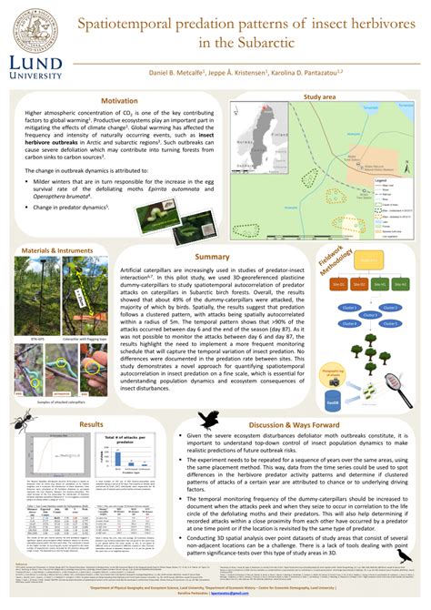 Pdf Spatiotemporal Predation Patterns Of Insect Herbivores In The