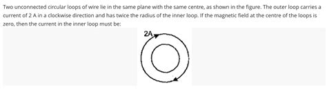 solved two unconnected circular loops of wire lie in the