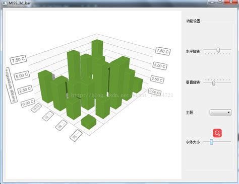 qt 数据可视化之3d图形 多序列qbar3dseries 怎样按顺序插入到q3dbars 柱状图中去 csdn博客
