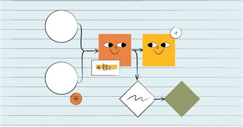 What Is The Best User Interface Design Software 2025 Recommendations