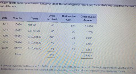 Solved A What Is The Ending Inventory Using The Fifo