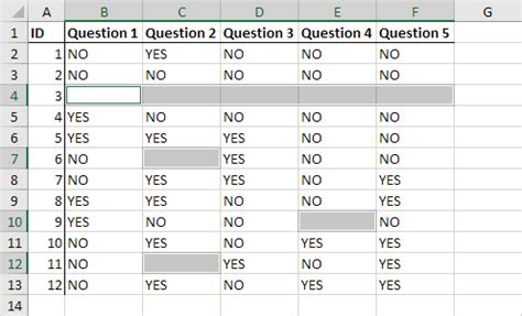 Delete Blank Rows In Excel Step By Step Tutorial