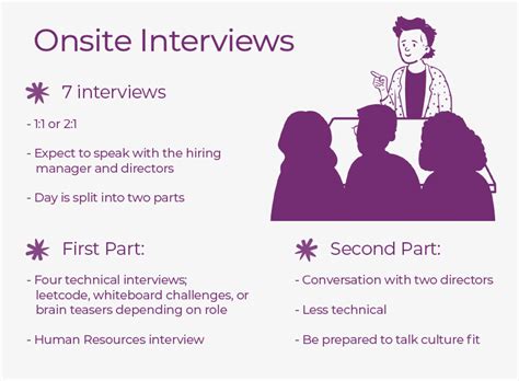 netflix interview the ultimate guide candor