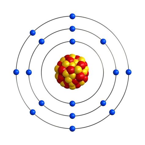 Chlorine Electron Shell Diagram