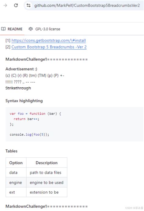 6个免费的markdown（md）所见即所得桌面编辑器——第1部分md文件编辑器 Csdn博客