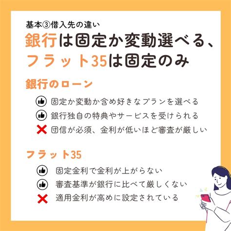 【画像で分かる】これだけはおさえておきたい 住宅ローンの 3つの基本 Dメニューマネー（nttドコモ）