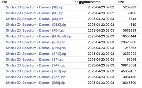 Sinclair ZX Spectrum Demos Free Download Borrow And Streaming Internet Archive