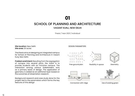 Architectural Thesis School Of Architecture 1 Images Behance